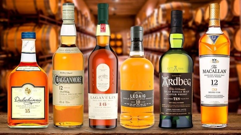 The Land of Whisky – Histopedia